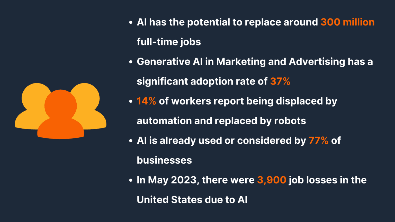 AI Job Loss Statistics 2025: Who's Losing, Who’s Hiring, etc. • SQ Magazine
