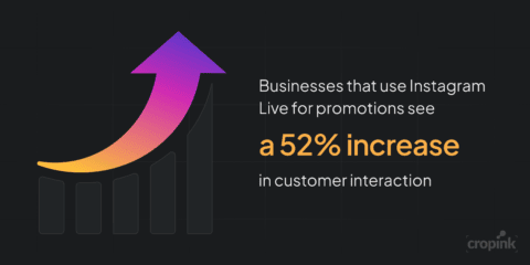 Live Instagram Statistics 2026: Users, Engagement, and Trends • SQ Magazine