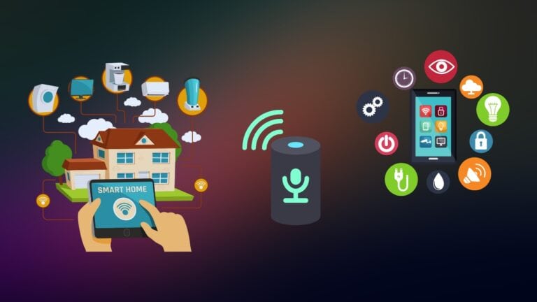 Smart Home Statistics 2026: Smart Device Usage, Spending, etc. • SQ ...