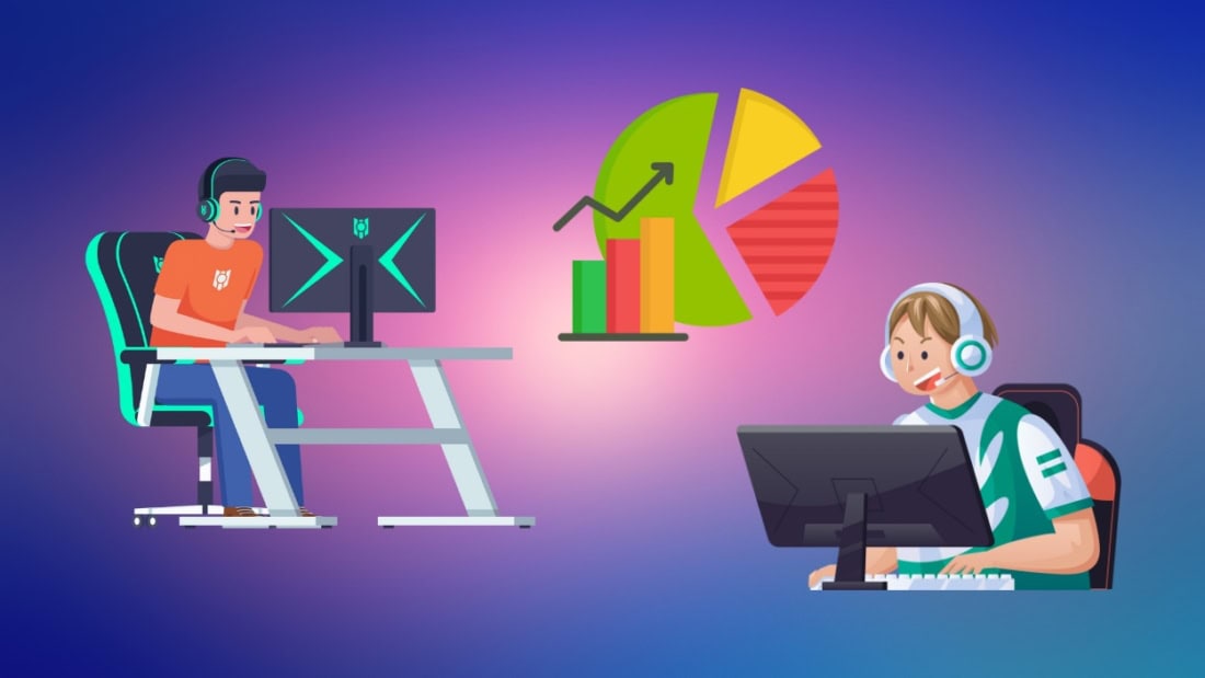 Esports Statistics 2026: Market Growth, Viewership, and Trends • SQ ...