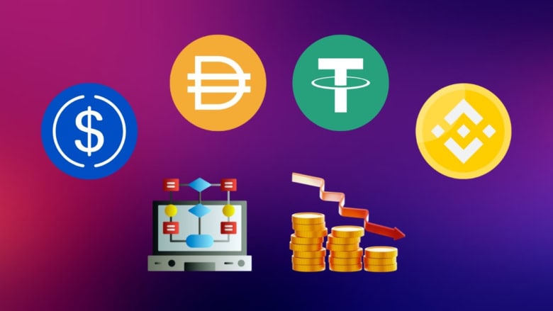 Algorithmic Stablecoins Statistics 2026: Survivors & Regulation • SQ ...